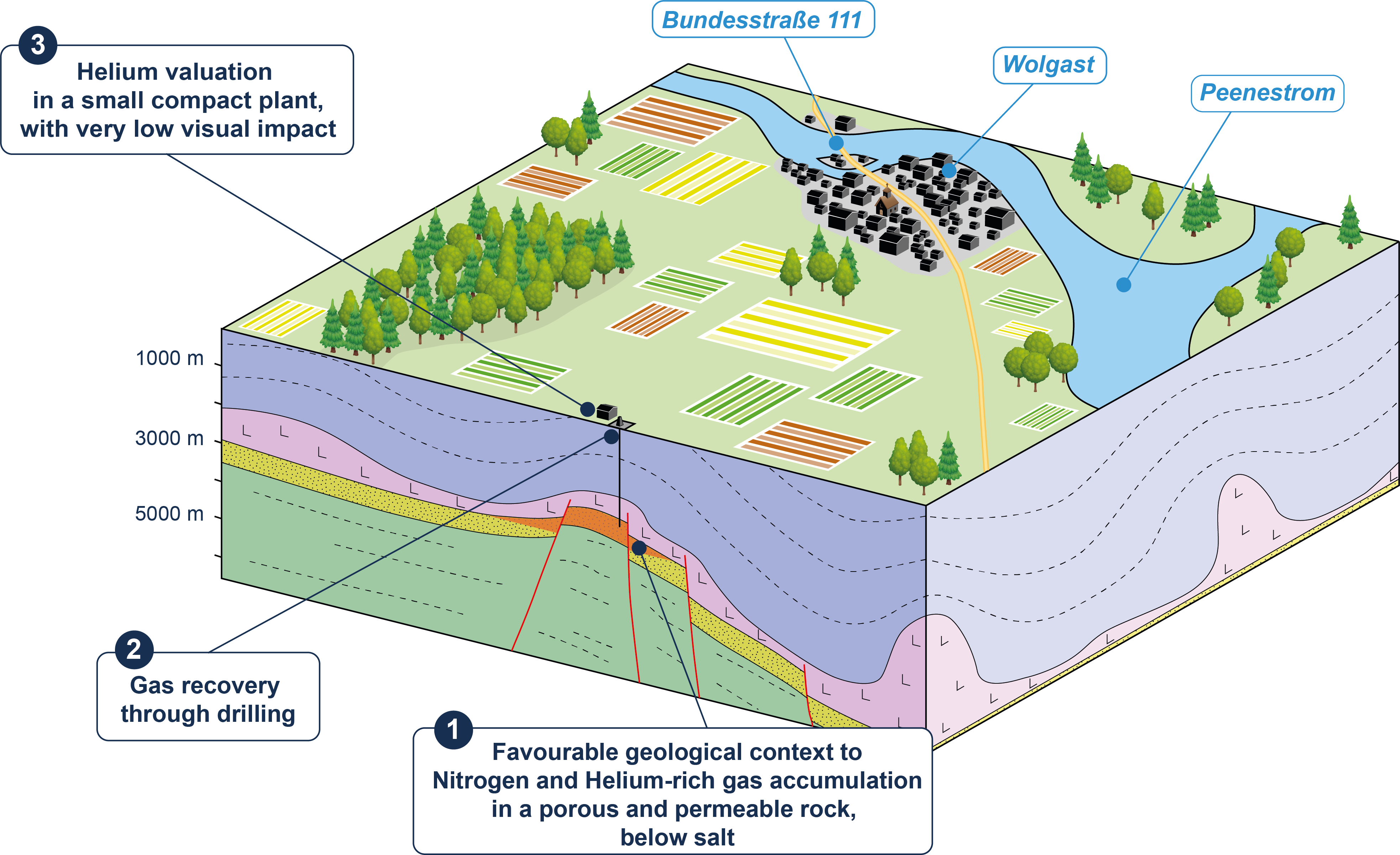 Helium Brimir exploration license - Germany | 45-8 ENERGY